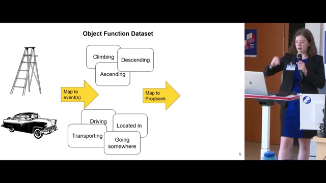 Vidéothèque de l'UL - 019 - Mollie Shichman - Use Defines Possibil…