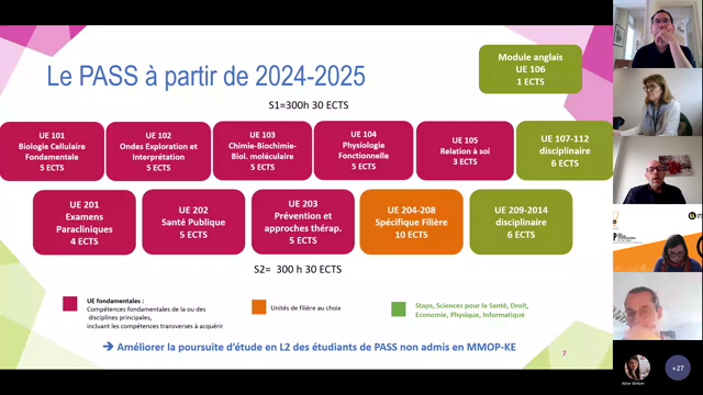 Vidéothèque de l'UL - Atelier Pass - L.As 16h